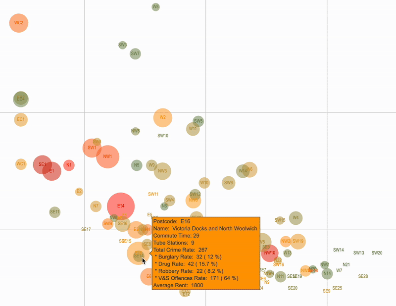 ⋱ A Tool For Your London Flat Search – Lea M.